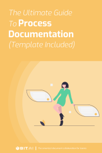 What is Process Documentation: Complete Guide with Template