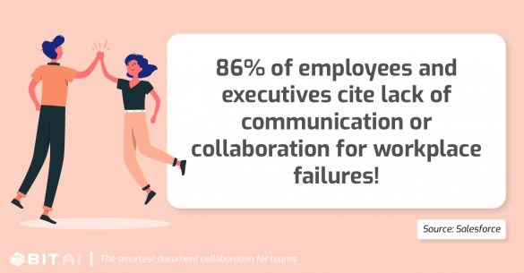 21 Collaboration Statistics that Show the Power of Teamwork 21 Collaboration Statistics that Show the Power of Teamwork