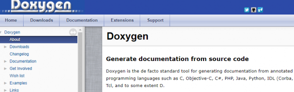 Best Online Software Documentation Tools of 2024!