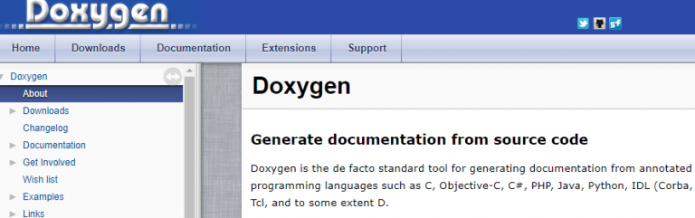 Best Online Software Documentation Tools of 2024!