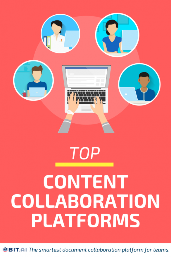 Top 12 Content Collaboration Platforms In 2024 - Bit.ai Blog Top 12 Content Collaboration Platforms In 2024 - Bit.ai Blog