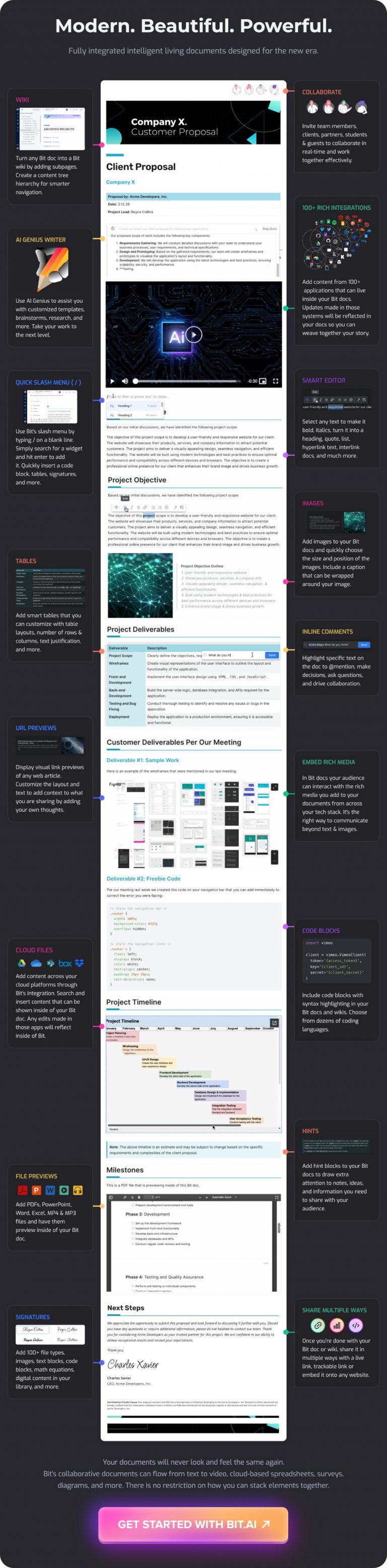 Fact Sheets: What They Are & How to Write One (Free Template)