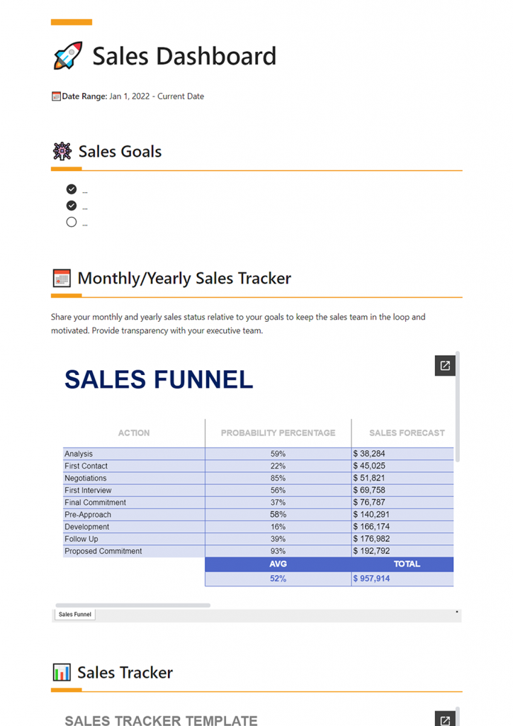 How to Skyrocket your Sales with a Sales Dashboard