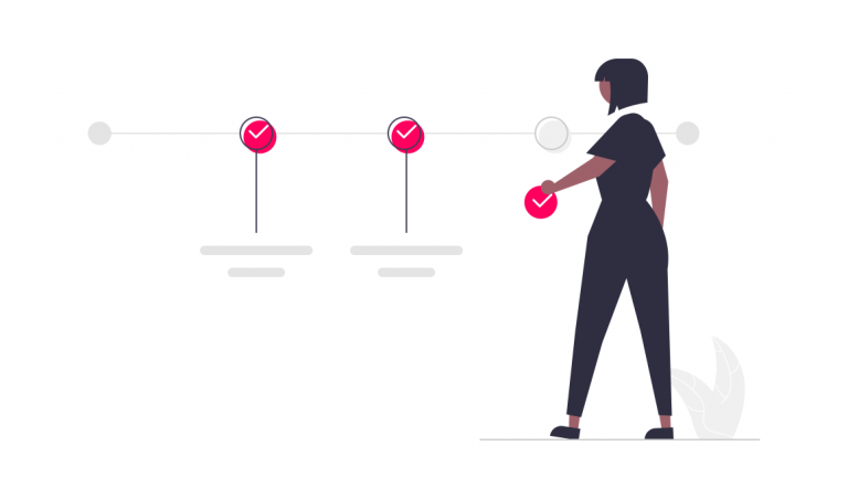 Operational Plan: What is it & How to Create it? (Free Template Included)