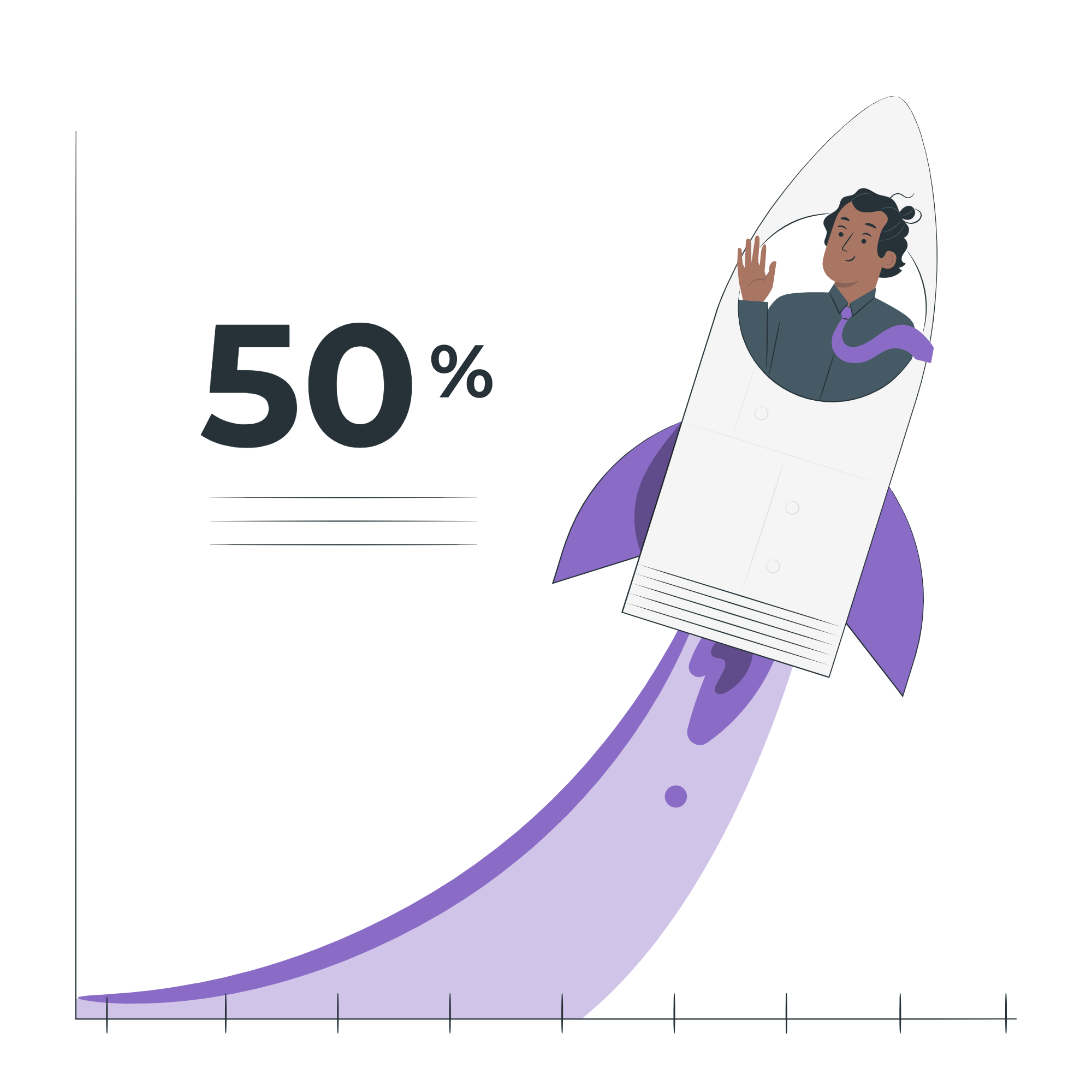 Growth Plan: What is it & How to Create One? (Steps Included) - Blog
