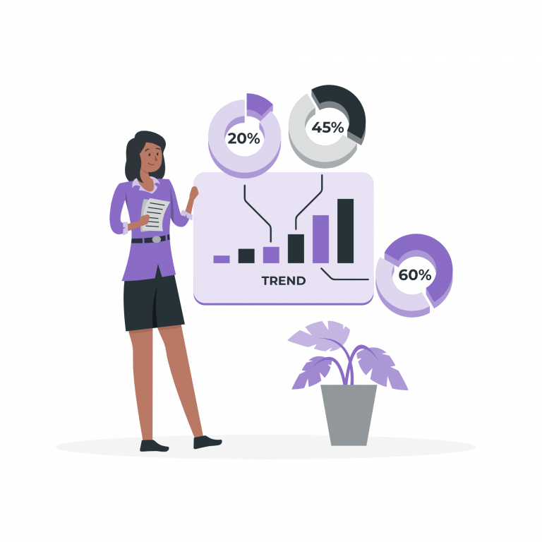 Growth Plan: What is it & How to Create One? (Steps Included) - Bit.ai Blog