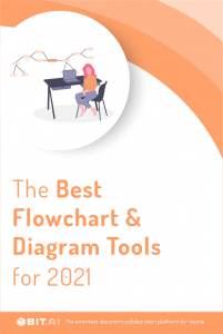 9 Amazing Flowchart Tools & Software for Visualizing Data! - Bit.ai Blog