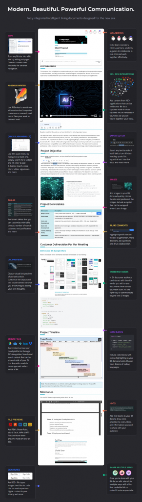 Business Documents: Meaning, Types & How to Use Them Effectively