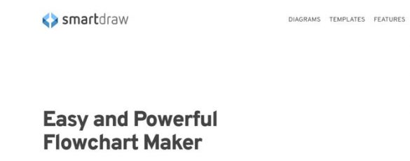 9 Amazing Flowchart Software & Tools for Visualizing Data! - Blog