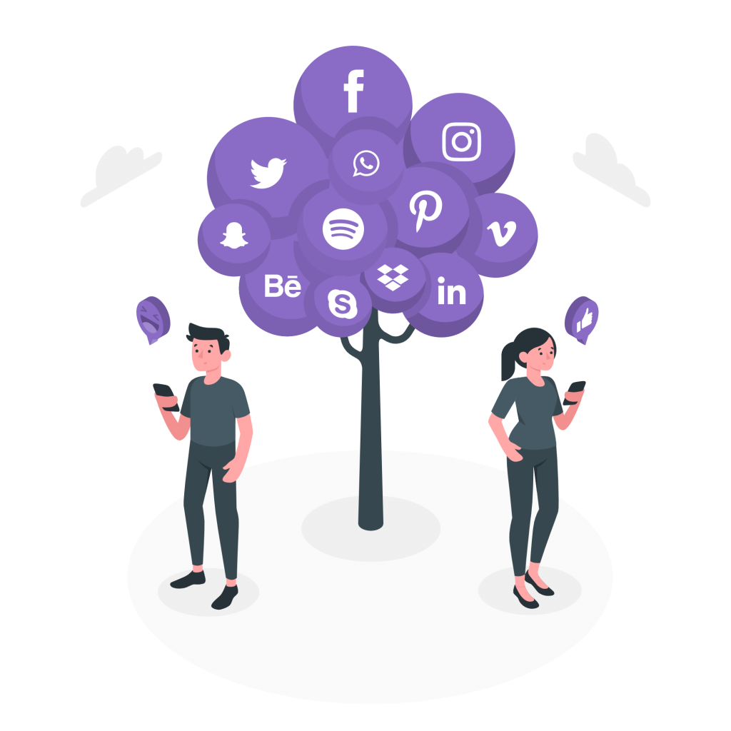 SMART Marketing Objectives: What are they & How to Write them? - Bit.ai ...