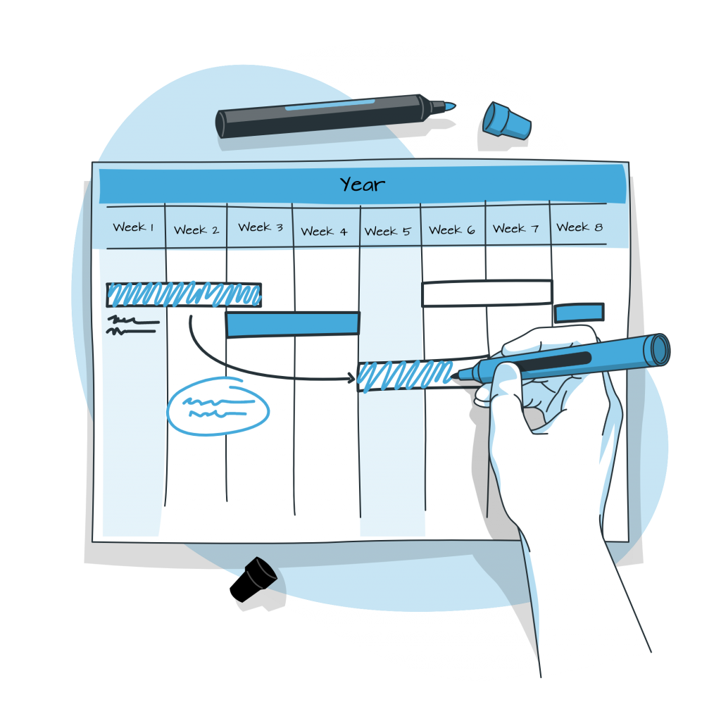 Design Brief: What is it & How to Create One that Works? - Blog