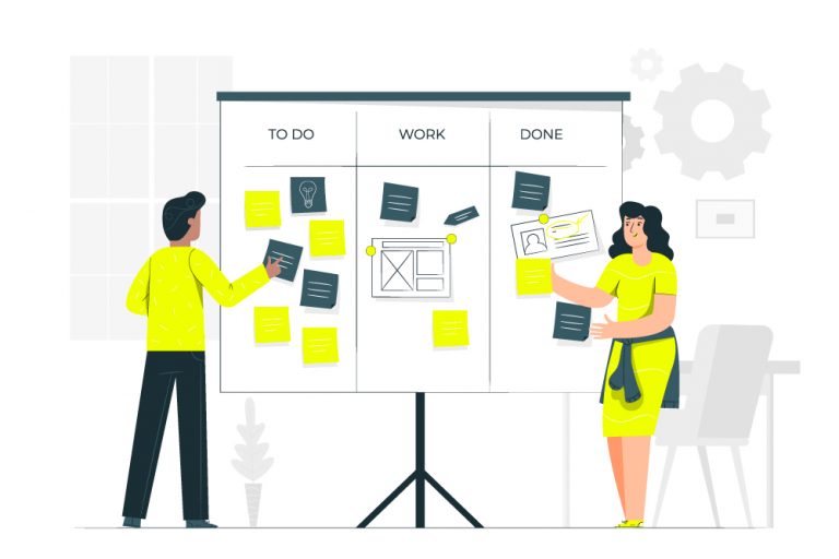 Management Plan: Meaning, Uses & How to Build One - Bit.ai Blog