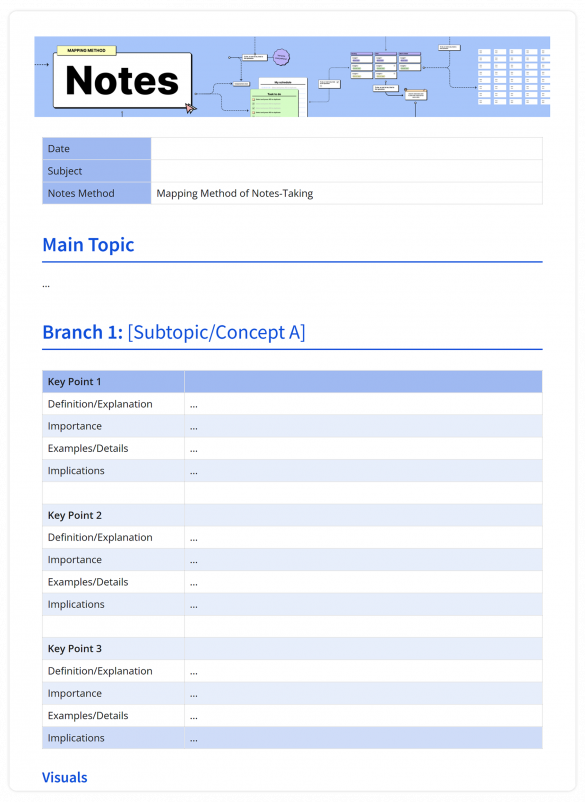 Smart Note-Taking Methods to Keep Everything Organized!