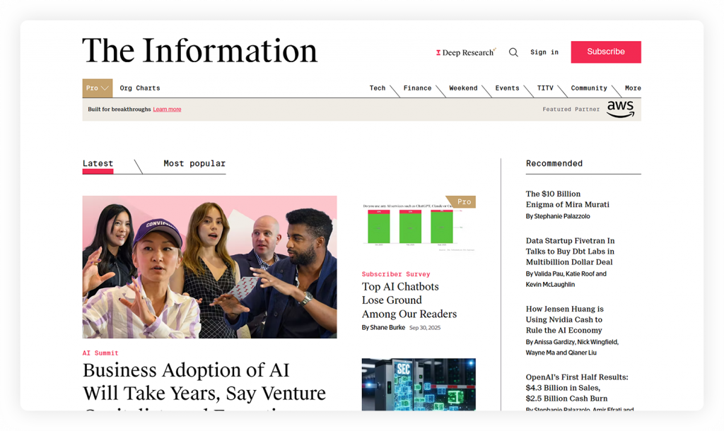 Best 20 Technology Sites For News, Reviews, Trends In 2025