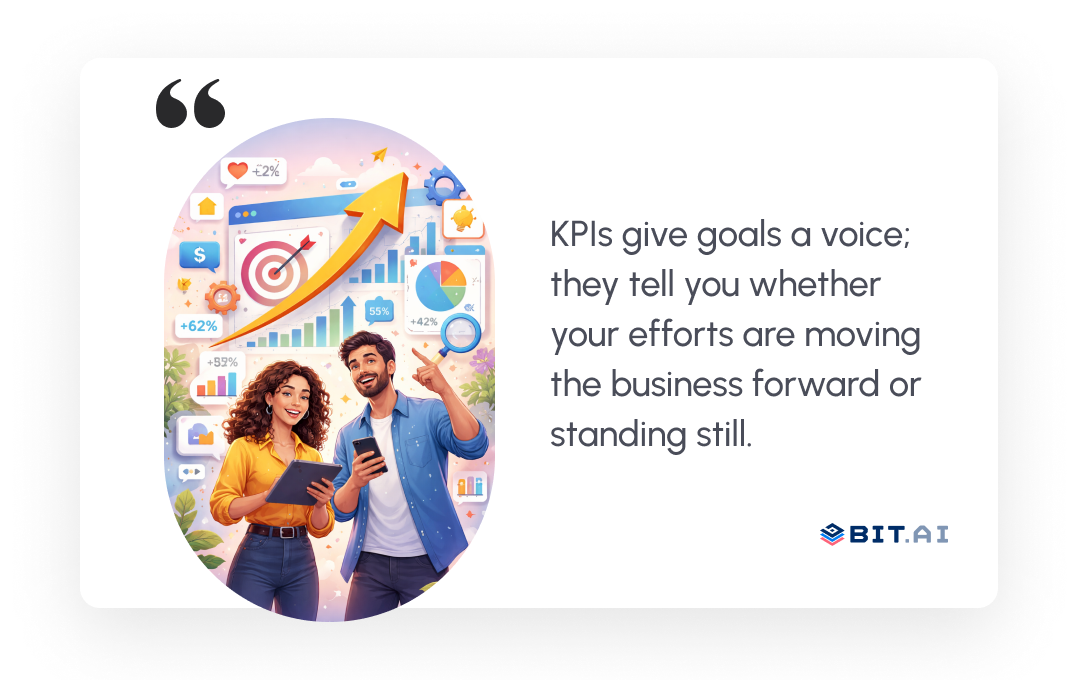Key Performance Areas and KPIs: Meaning and Examples - Blog